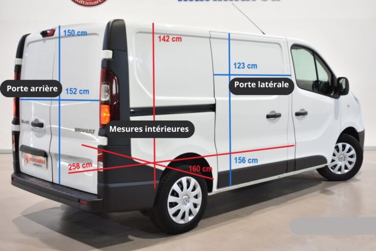 Dimensions du Renault Trafic L1H1 : longueur, hauteur, capacité de charge